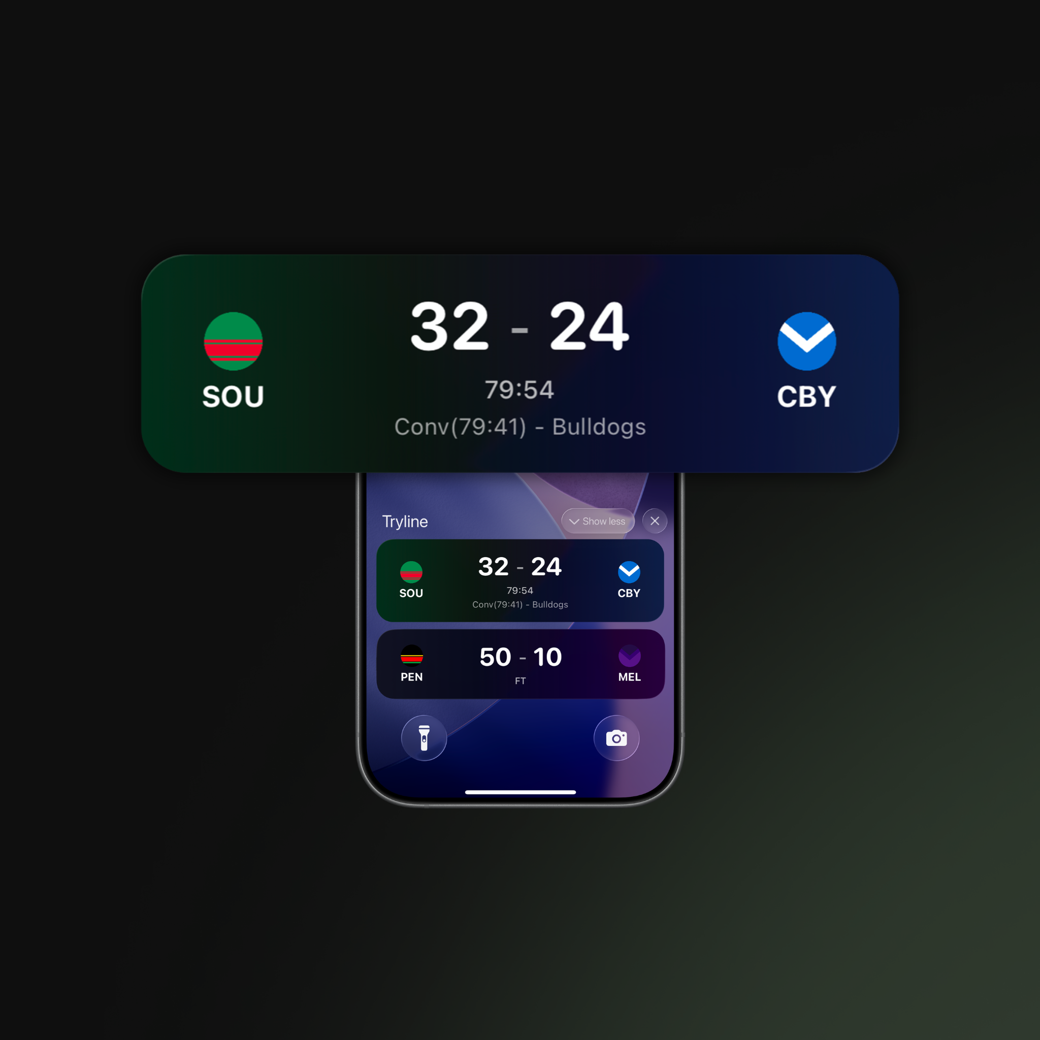 Tryline - NRL Stats, Fixtures and Analytics